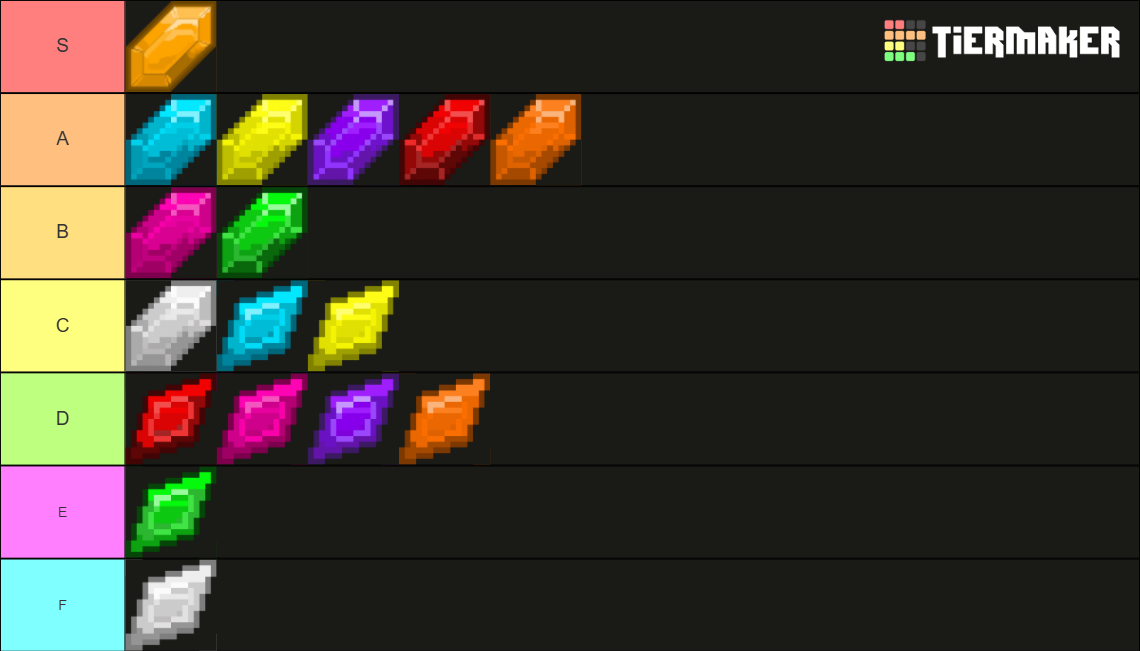 Bliss SMP Gems Tier List (Community Rankings) - TierMaker