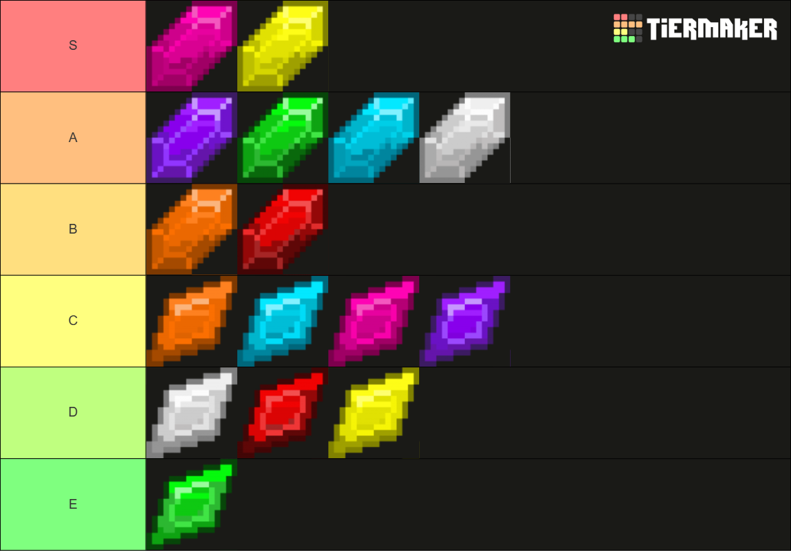 Bliss SMP Gems Tier List (Community Rankings) - TierMaker