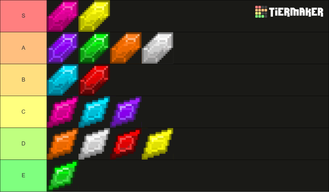 Bliss SMP Gems Tier List (Community Rankings) - TierMaker