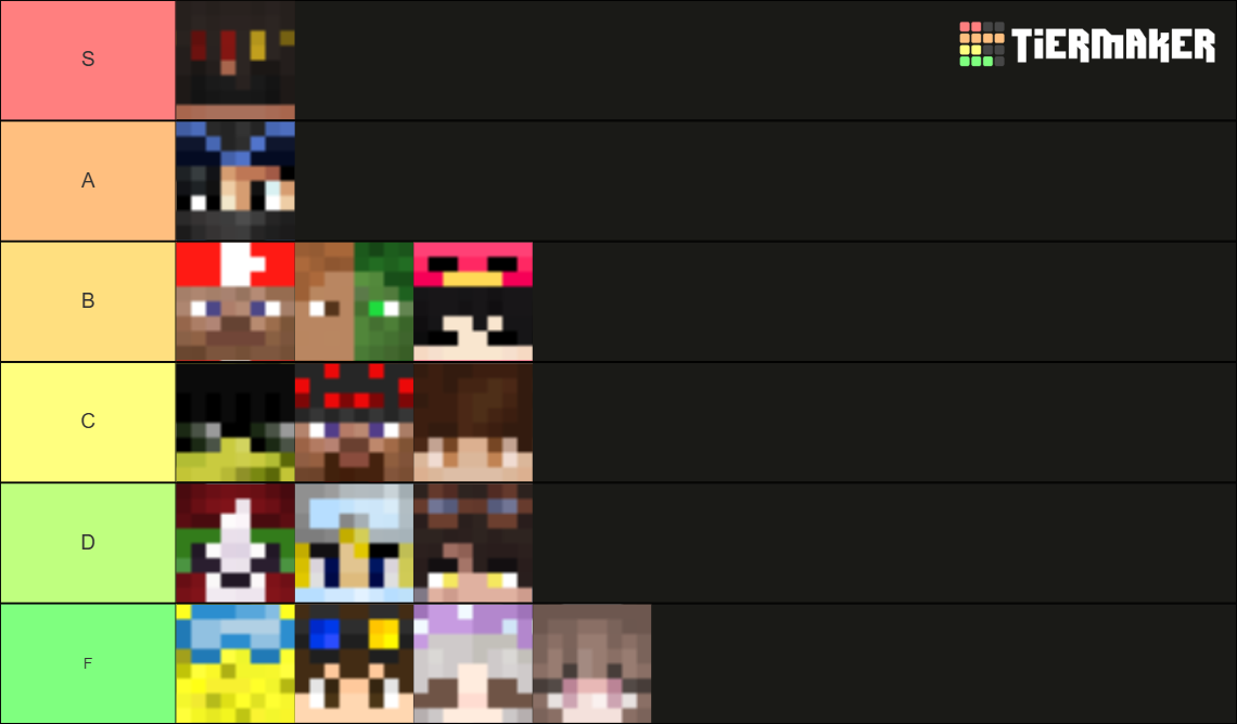 conquest smp Tier List (Community Rankings) - TierMaker