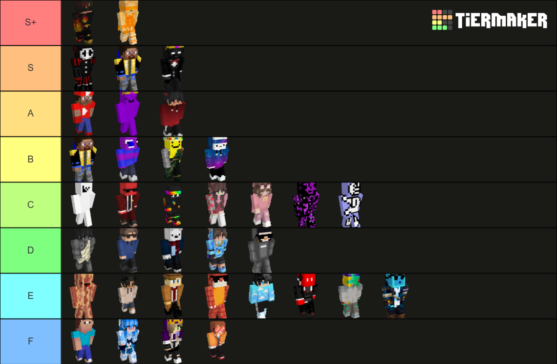 Lifesteal SMP Season 6 Members Tier List (Community Rankings) - TierMaker