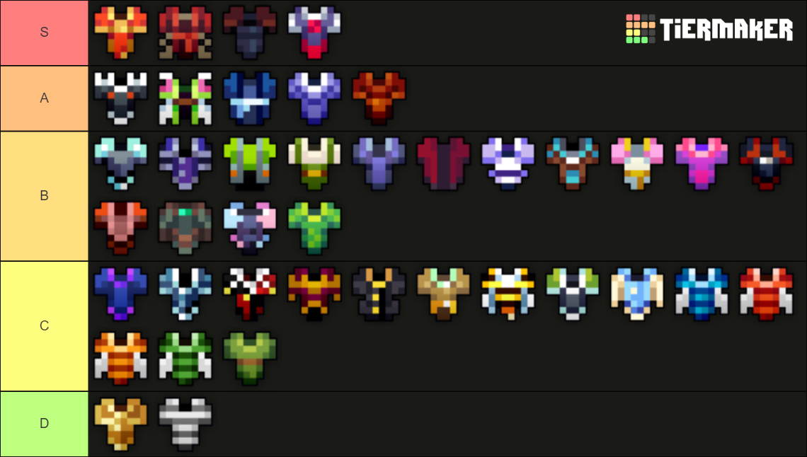 RotMG Leather Armors Tier List (Community Rankings) - TierMaker