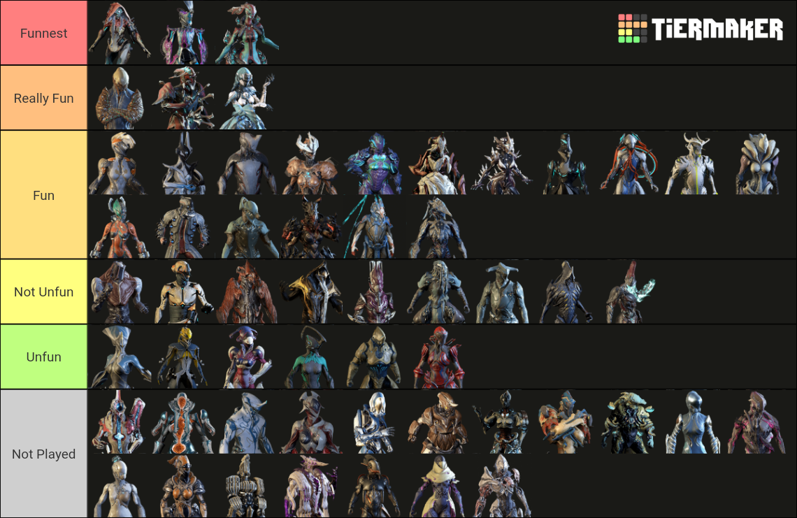 Warframe: Hotfix 36.1.6 (2024-09-05) The Lotus Eaters Tier List ...