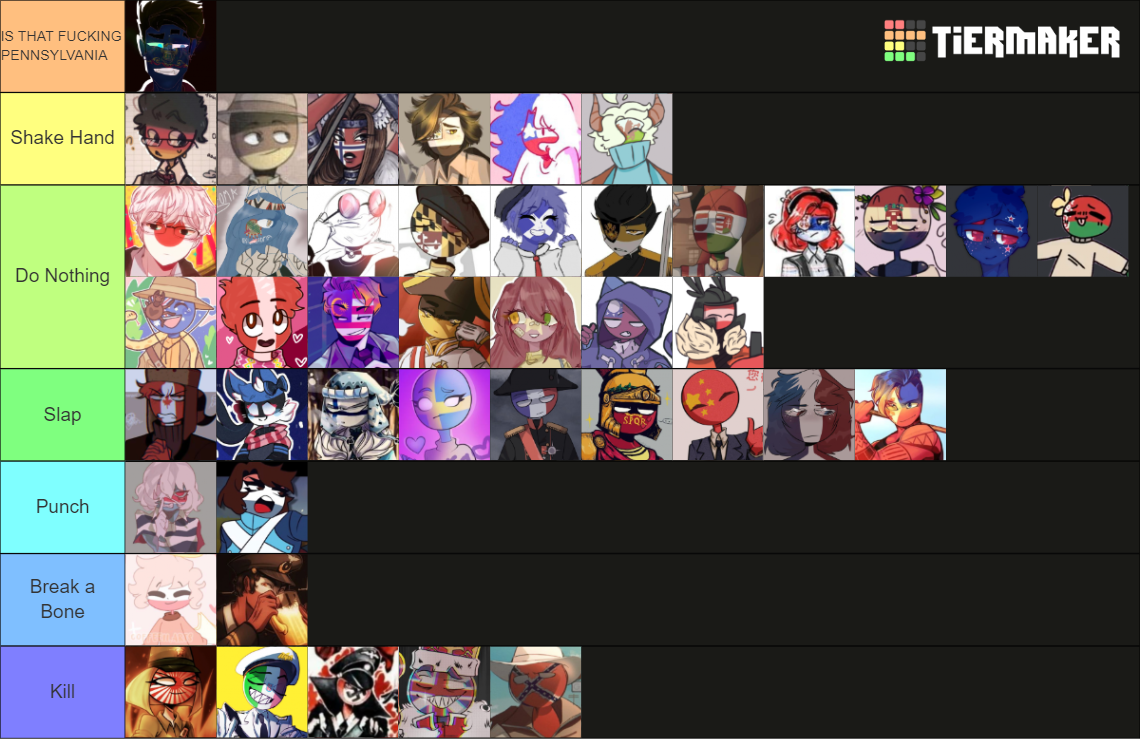 Countryhumans Ranking Chart Tier List (Community Rankings) - TierMaker