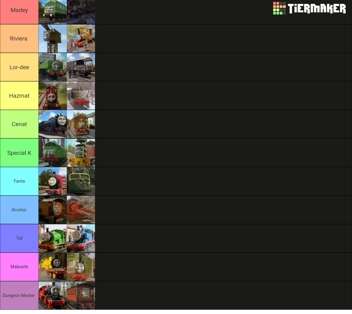 Thomas & Friends: The Complete Character (S1-24) Tier List (Community ...
