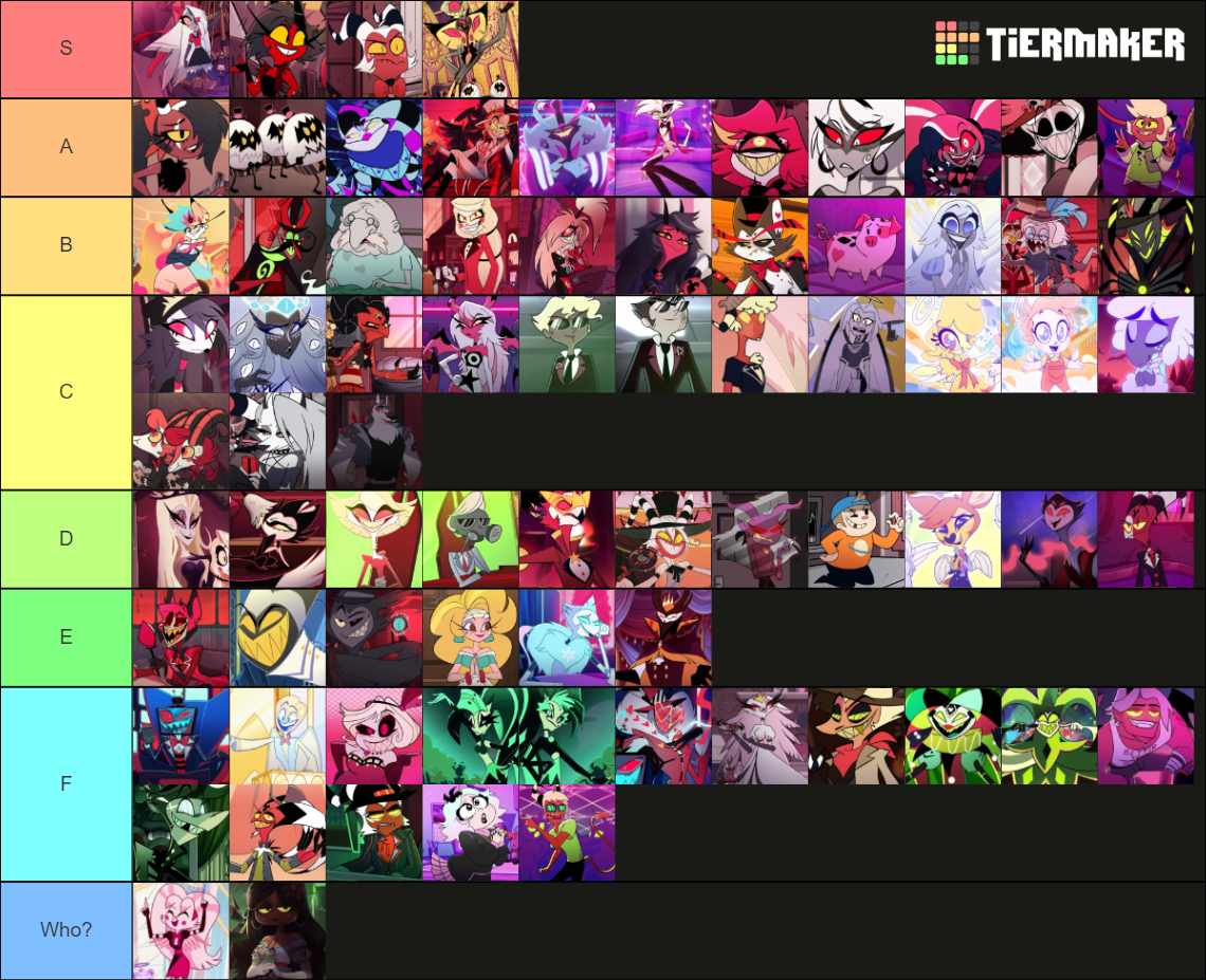 Hazbin Hotel + Helluva Boss Characters Tier List (Community Rankings) - TierMaker