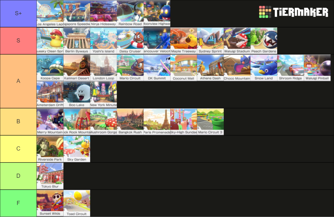 Mario Kart 8 Deluxe Booster Course Pass Track Tier List (Community ...
