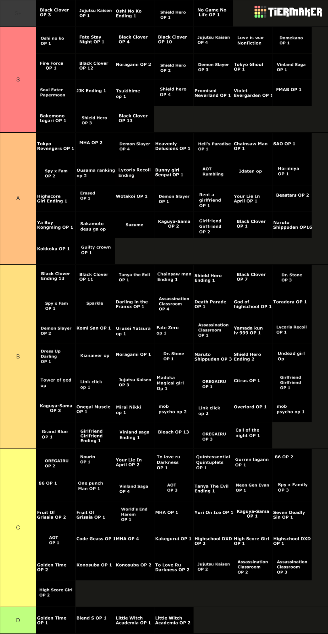 Anime OP Tier List (Community Rankings) - TierMaker
