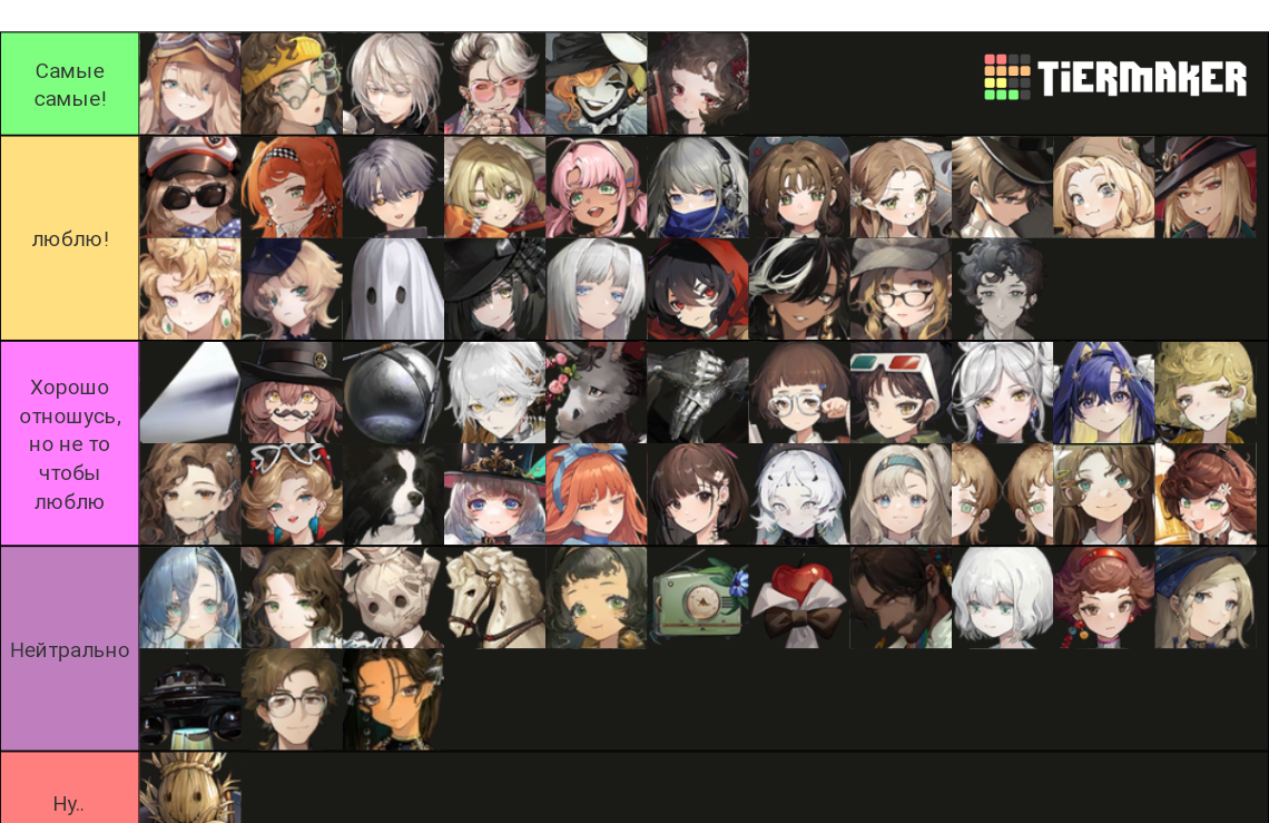Reverse 1999 Character Tier List (Community Rankings) - TierMaker