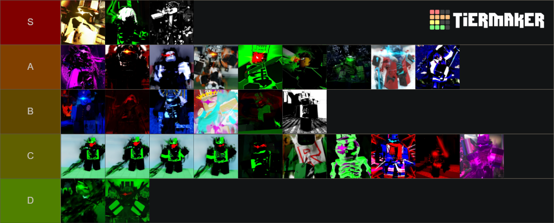 FORSAKEN 1x1x1x1 skins Tier List (Community Rankings) - TierMaker