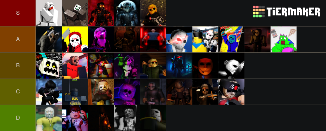 Forsaken all Jason skins tierlist (Noli update) Tier List (Community ...