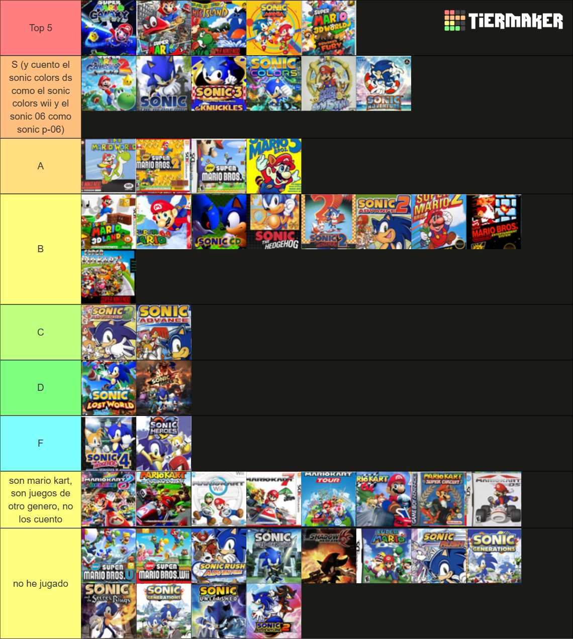 Mario and Sonic Games Tier List (Community Rankings) - TierMaker