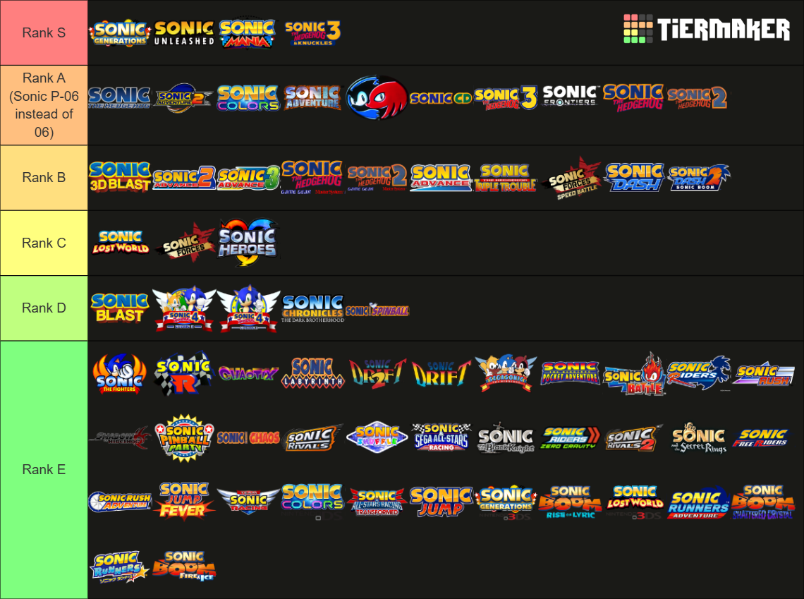 Sonic games (with logos) Tier List (Community Rankings) - TierMaker