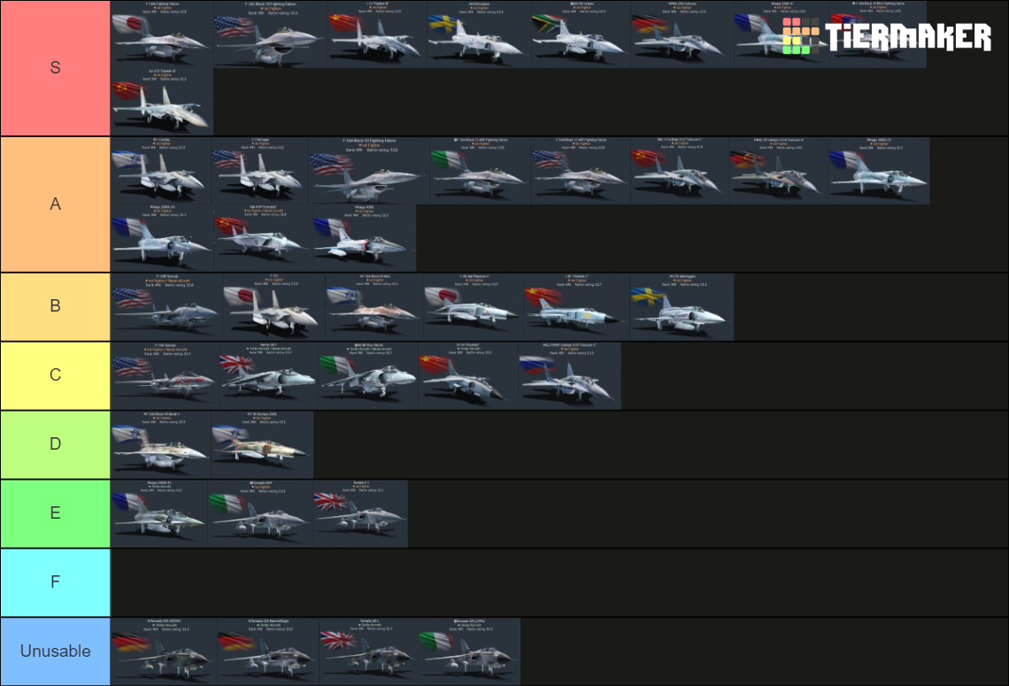 War Thunder Rank 8 Aircraft Tier List (Community Rankings) - TierMaker