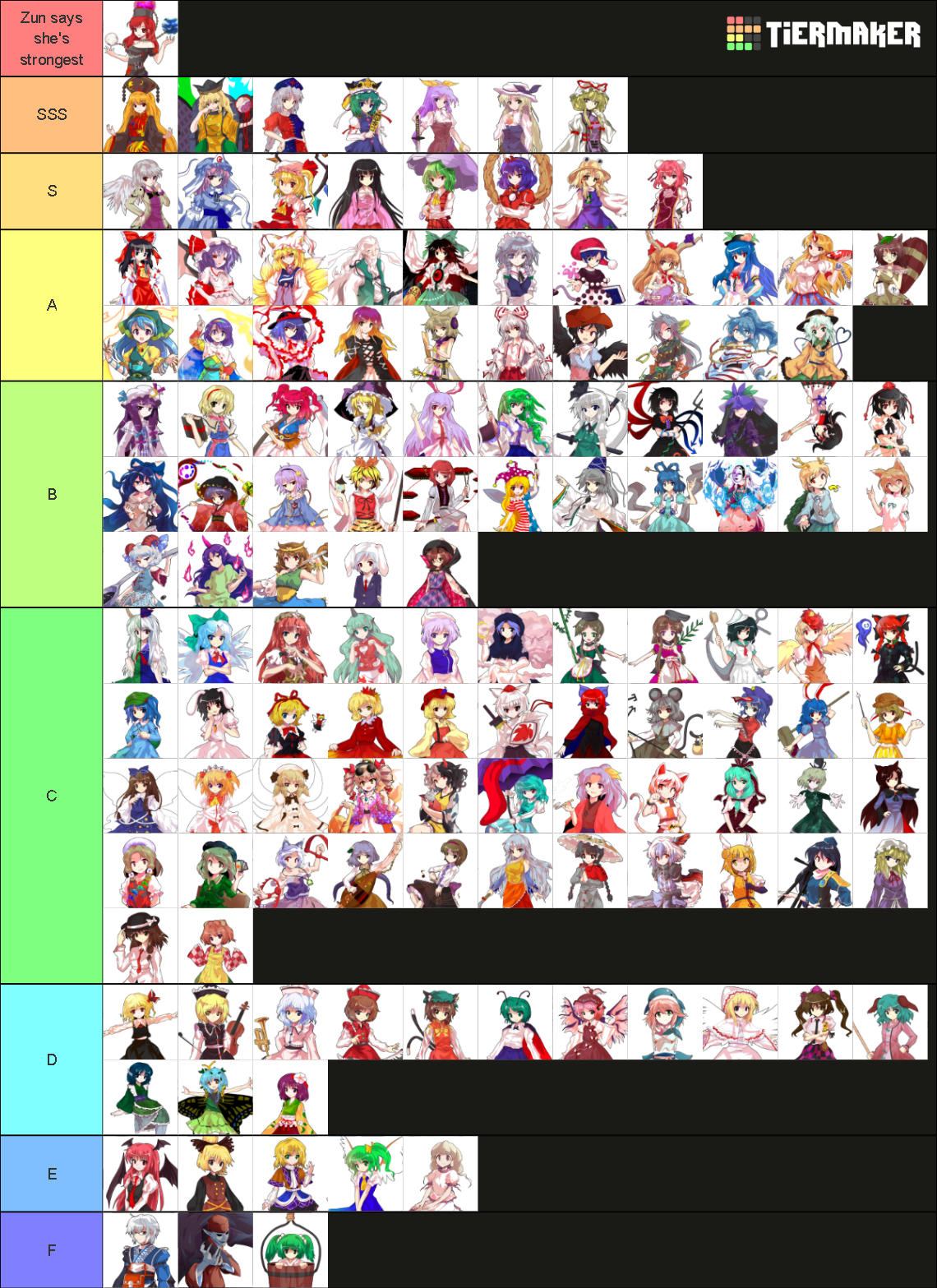 Touhou Characters Tier List (Community Rankings) - TierMaker