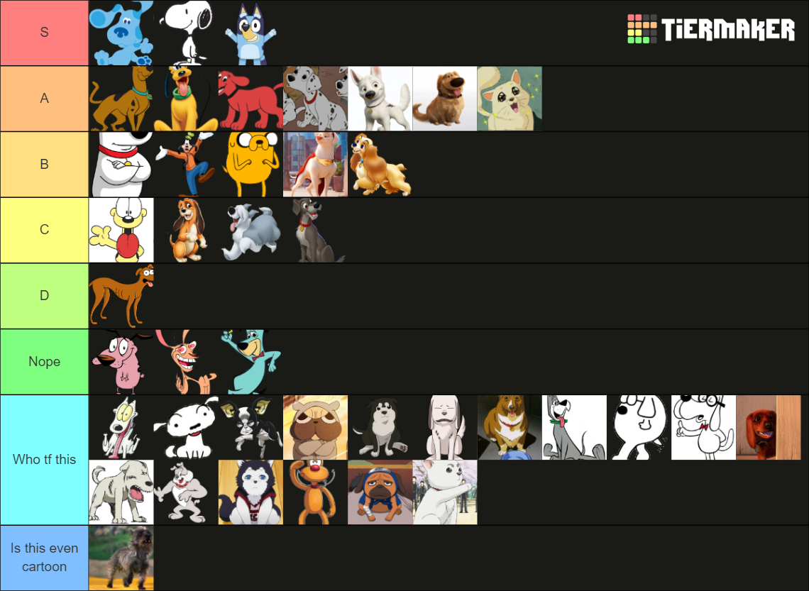 Animated Dogs Tier List (Community Rankings) - TierMaker