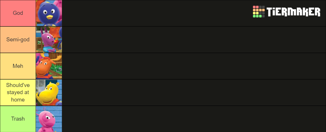 Backyardigans Tier List (Community Rankings) - TierMaker