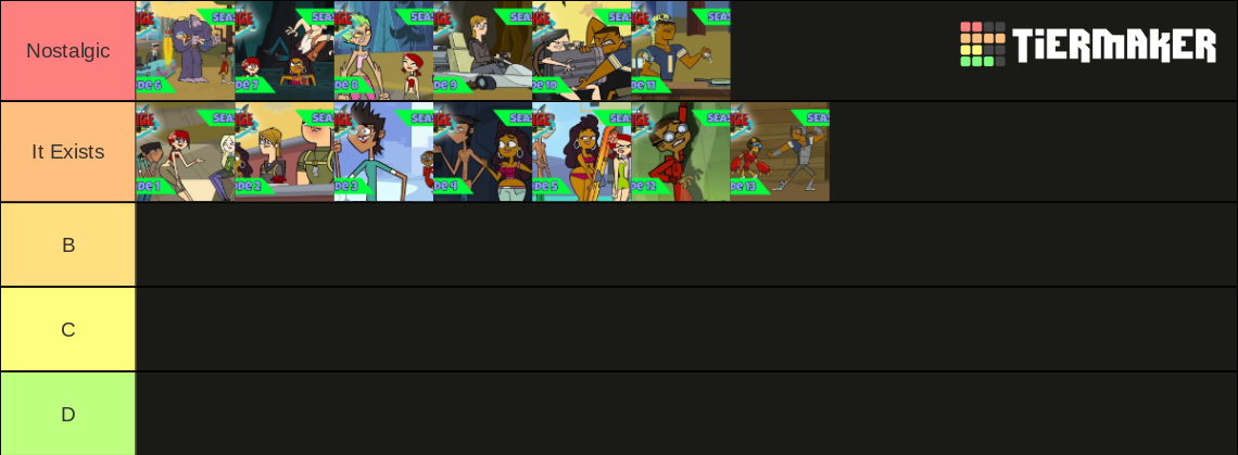All Episodes Total Drama: Revenge of the Island Tier List (Community ...