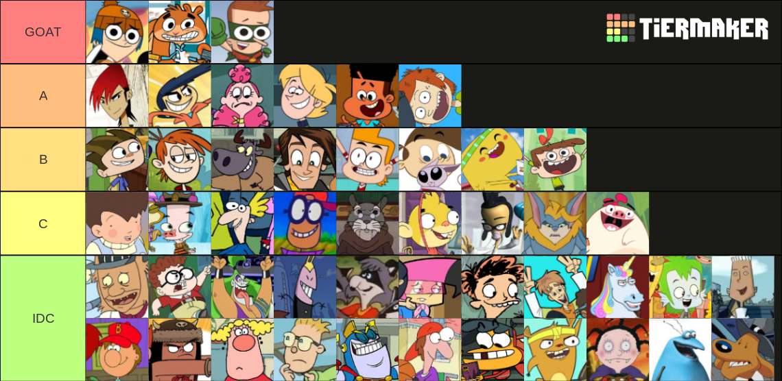 Obscure Canadian Toons Tier List (Community Rankings) - TierMaker