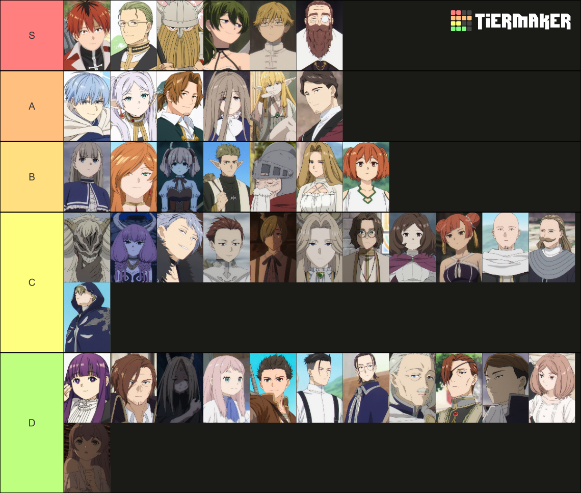Frieren: Beyond Journey's End Tier List (Community Rankings) - TierMaker