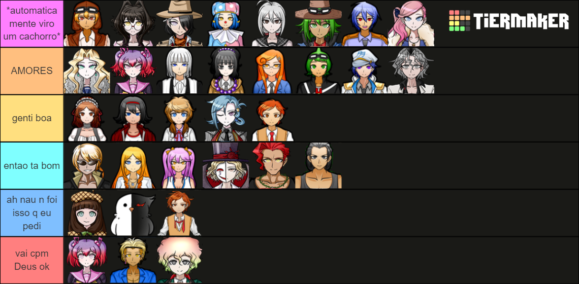 DRA and SDRA2 Characters Tier List (Community Rankings) - TierMaker