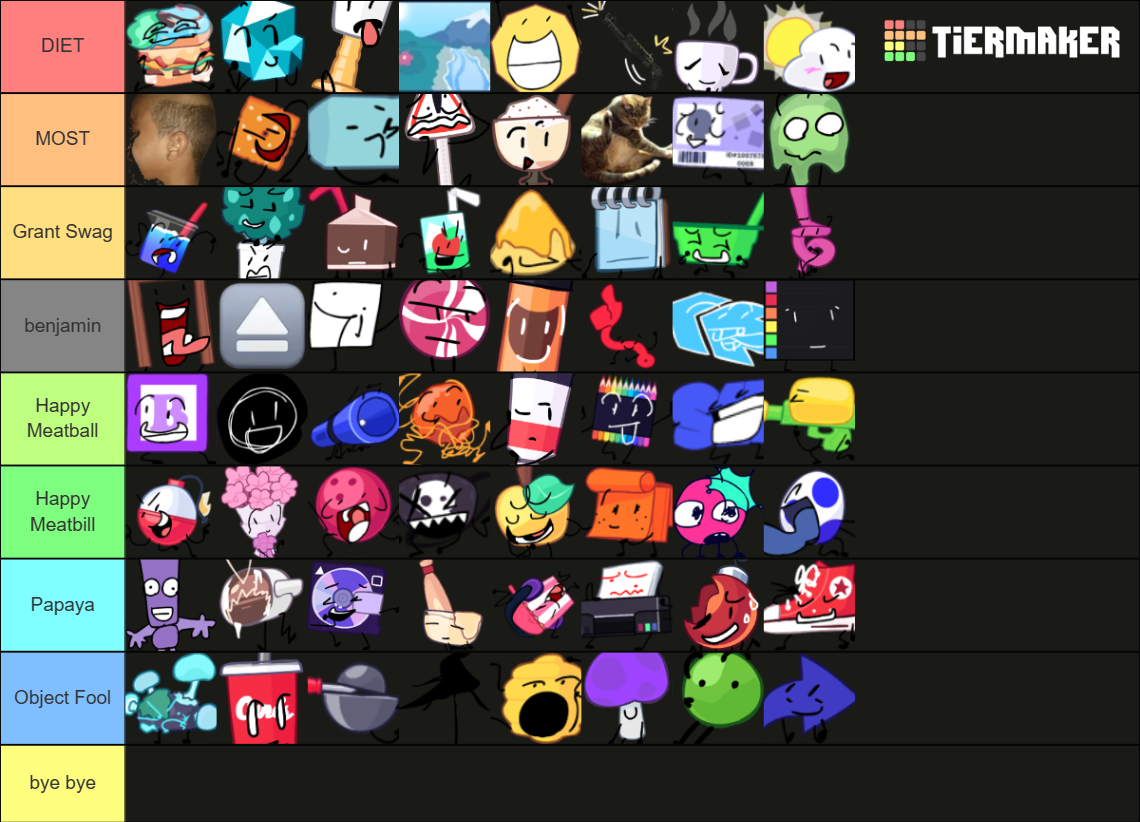 Animatic Battle Tier List (Community Rankings) - TierMaker