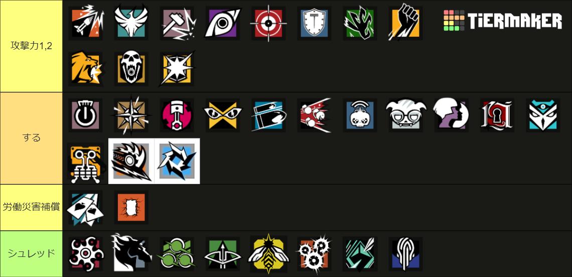 Rainbow six siege operators 2024 Tier List (Community Rankings) - TierMaker