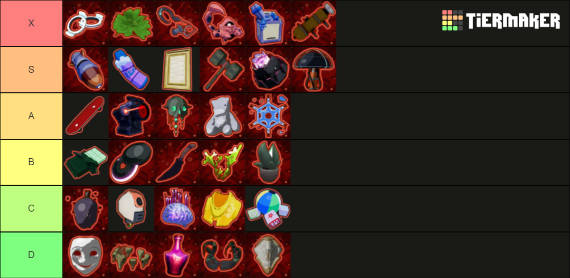 Risk of Rain 2 (SOTV + StarStorm 2) Red Items Tier List (Community ...