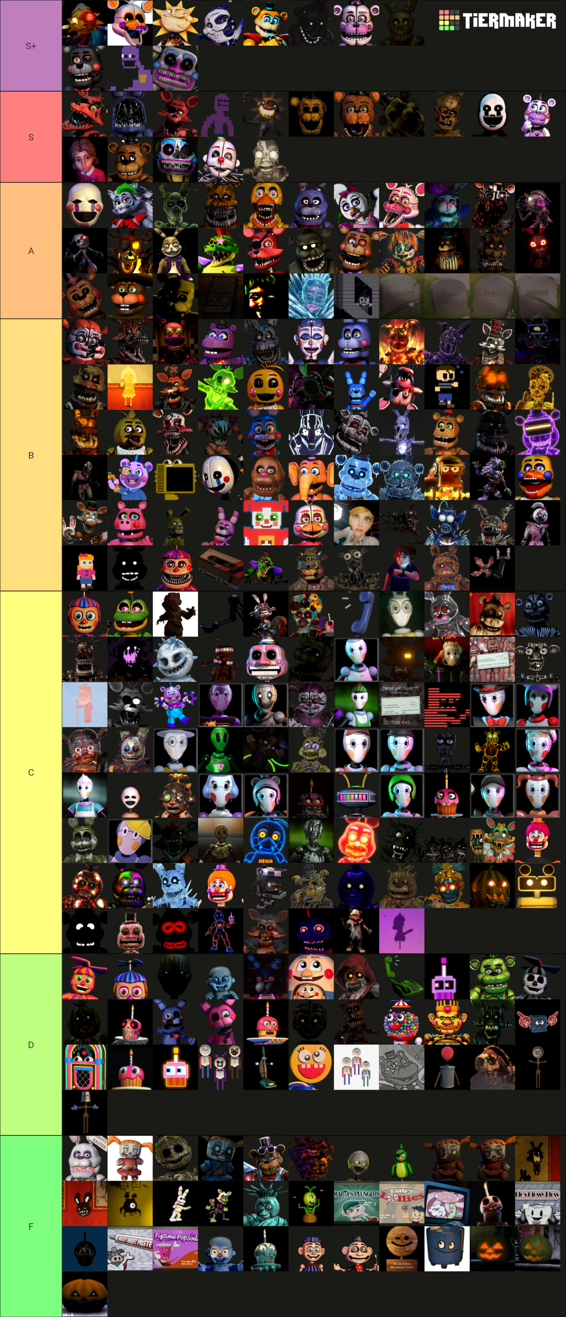 Fnaf character 1-hw2 Tier List (Community Rankings) - TierMaker