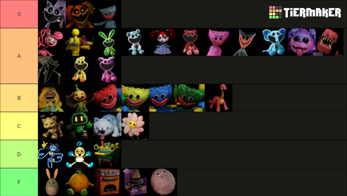Poppy playtime characters Tier List (Community Rankings) - TierMaker