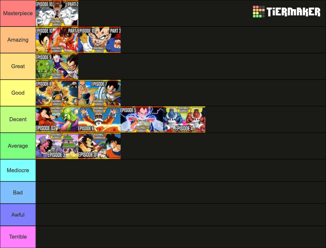 DBZA: Episodes, Films, and Specials Tier List (Community Rankings ...
