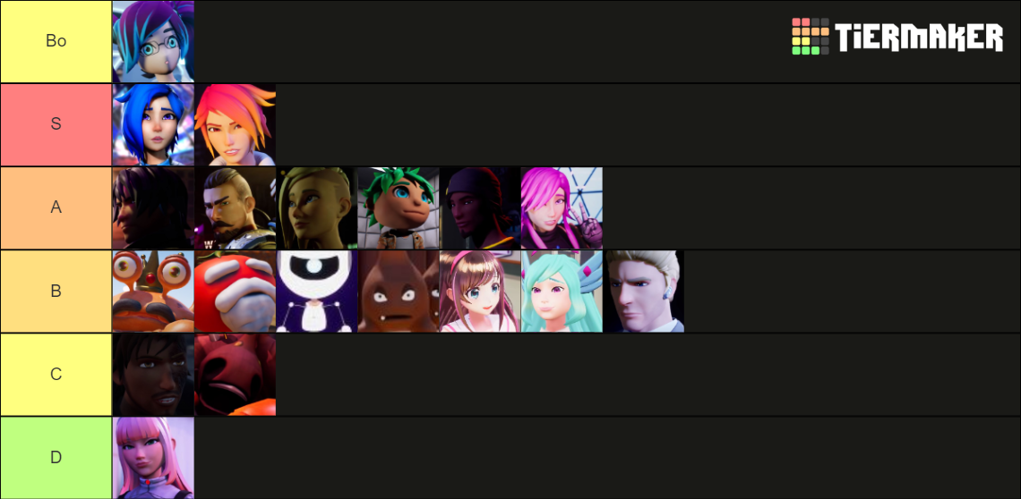 Meta Runner Characters (Up to season 2) Tier List (Community Rankings ...