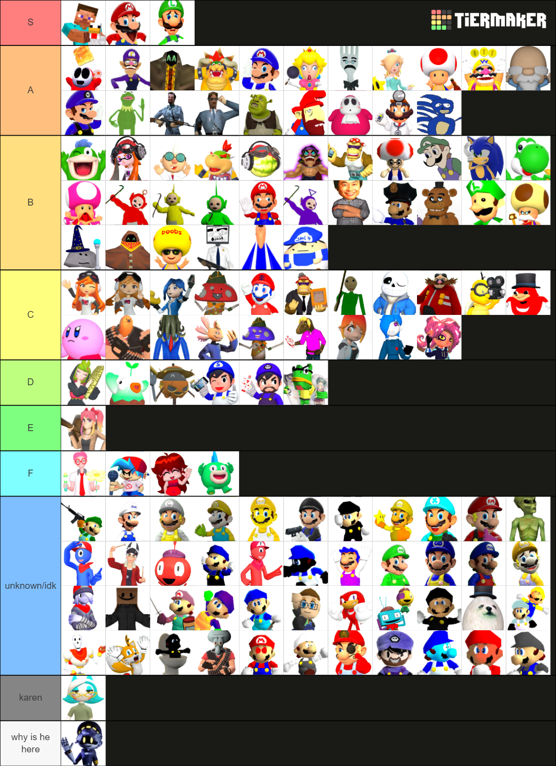 SMG4 Characters [130] Tier List (Community Rankings) - TierMaker
