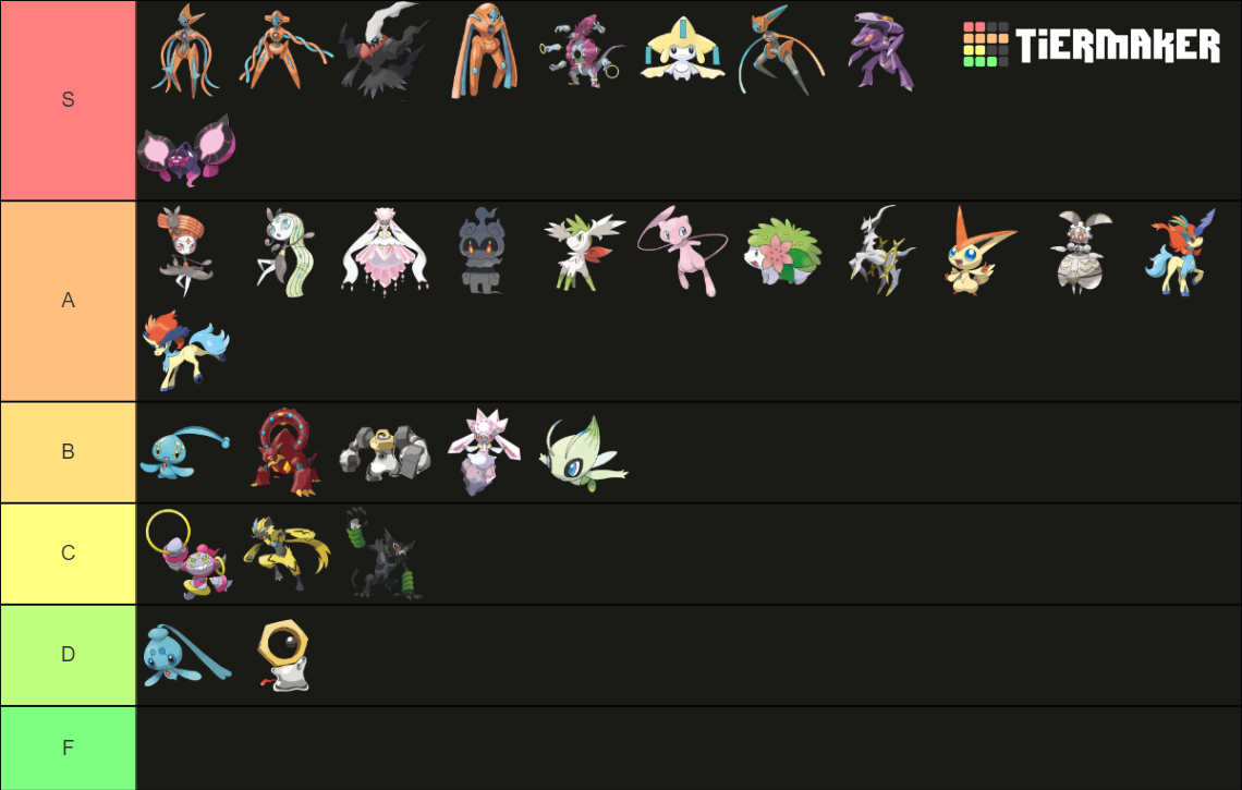 Mythical Pokemon Tier List (Community Rankings) - TierMaker