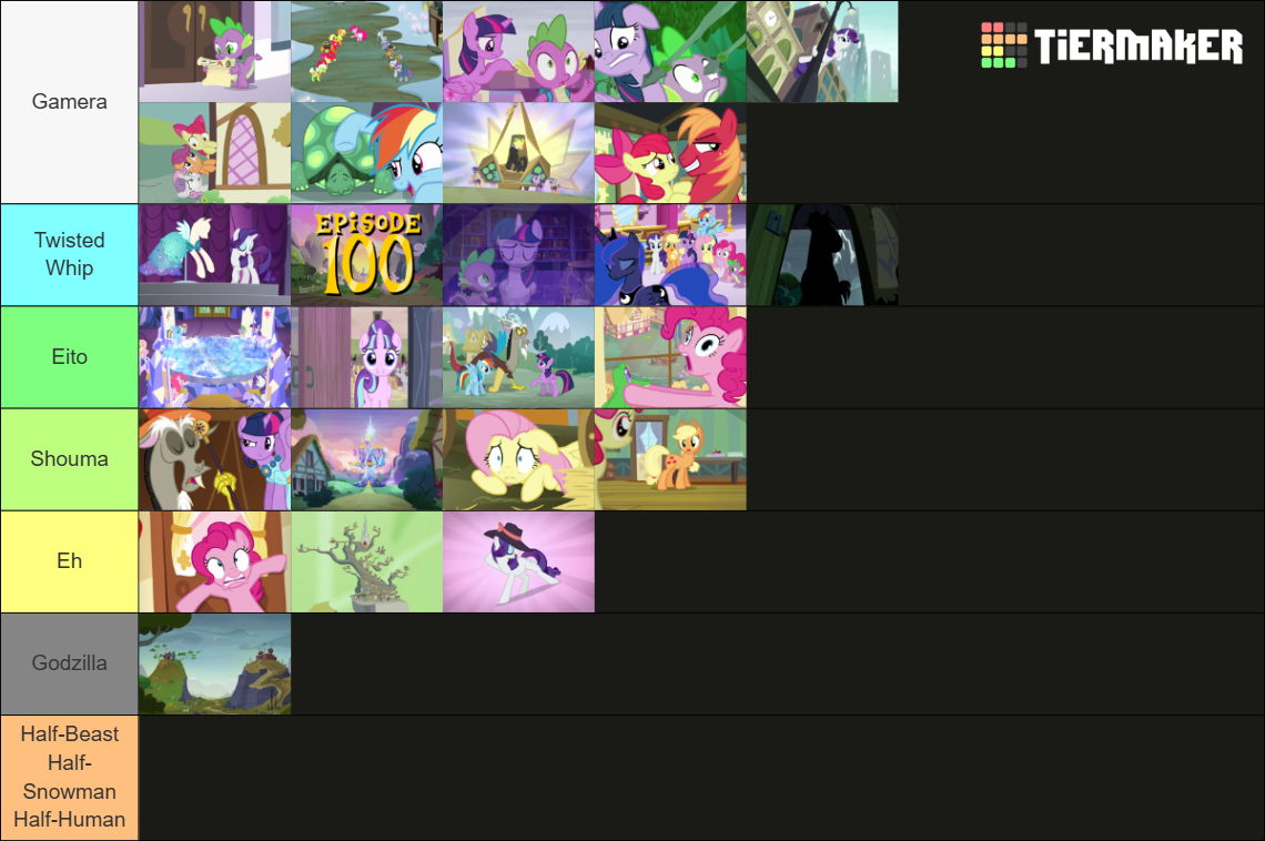 My Little Pony Season 5 Episode Tier List (Community Rankings) - TierMaker