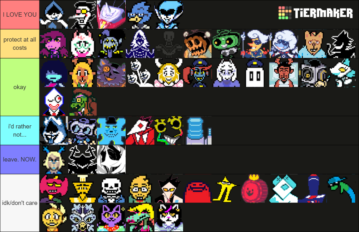 DELTARUNE Main Characters (Chapter 1 - 4) Tier List (Community Rankings ...