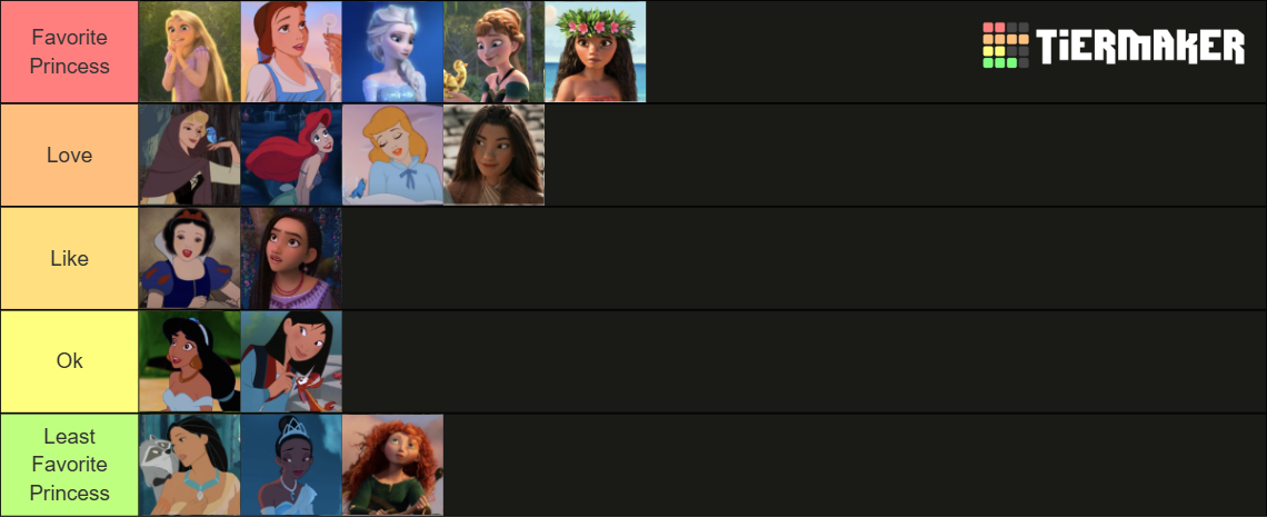 Disney Princesses (Plus Asha, Anna, Elsa) Tier List (Community Rankings ...