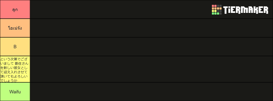 Blue Archive 2025/01/21 ブルーアーカイブ ALL Characters + NPCs + Etc Tier List (Community Rankings ...