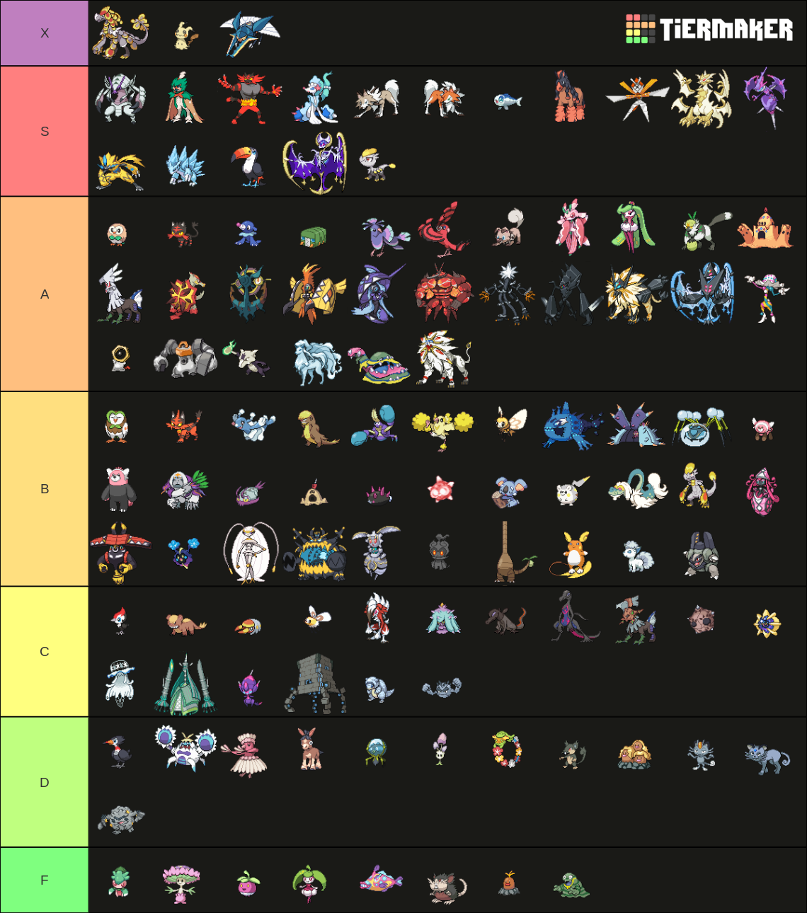 Pokémon Gen 7 Tier List (Community Rankings) - TierMaker