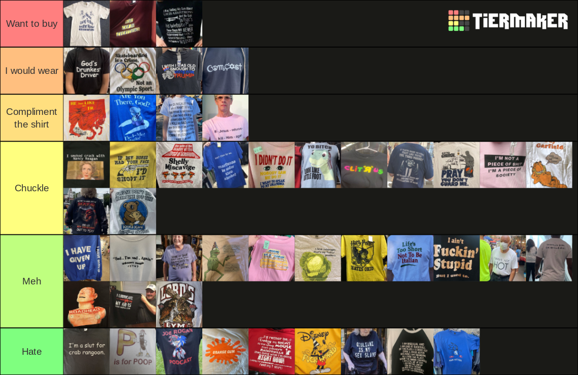 Shirts That Go Hard Tier List (Community Rankings) - TierMaker