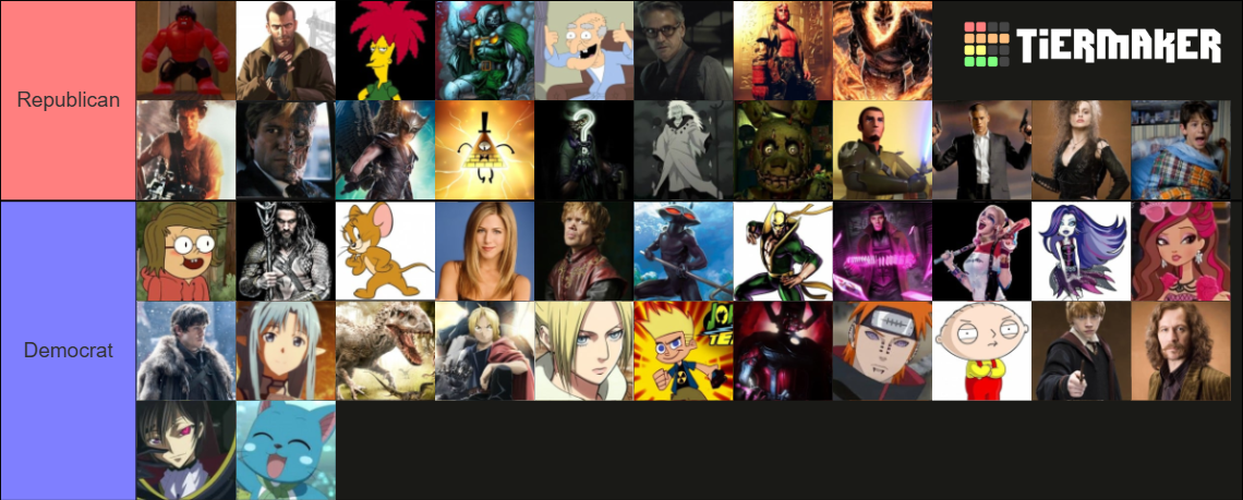 Greatest Fictional Characters Tier List (Community Rankings) - TierMaker