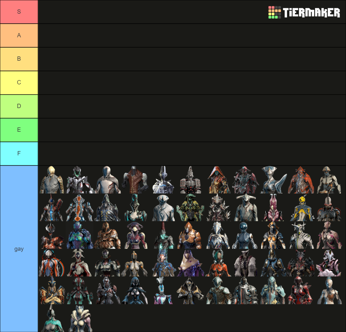 Recent Warframe Tier Lists - TierMaker