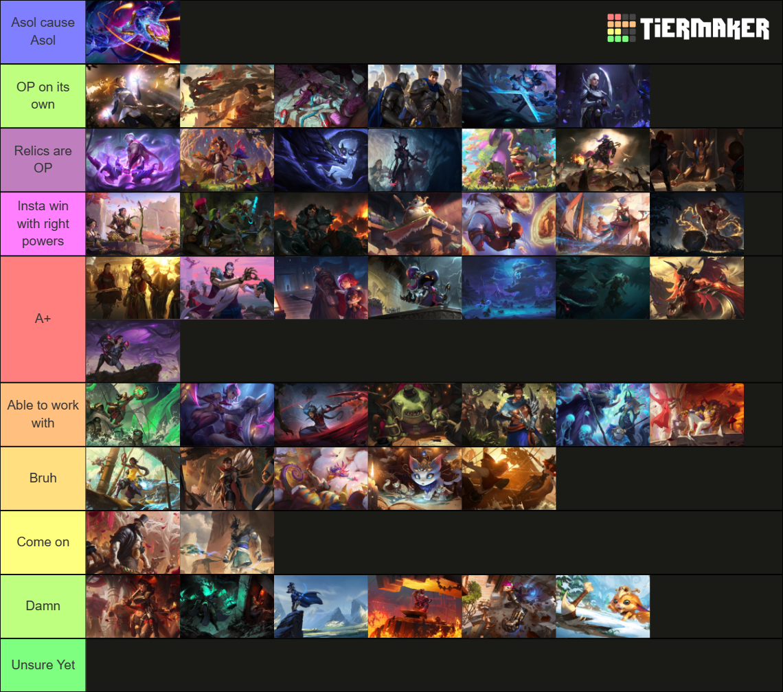 Legends of Runeterra Path of Champions Tier List (Community Rankings ...