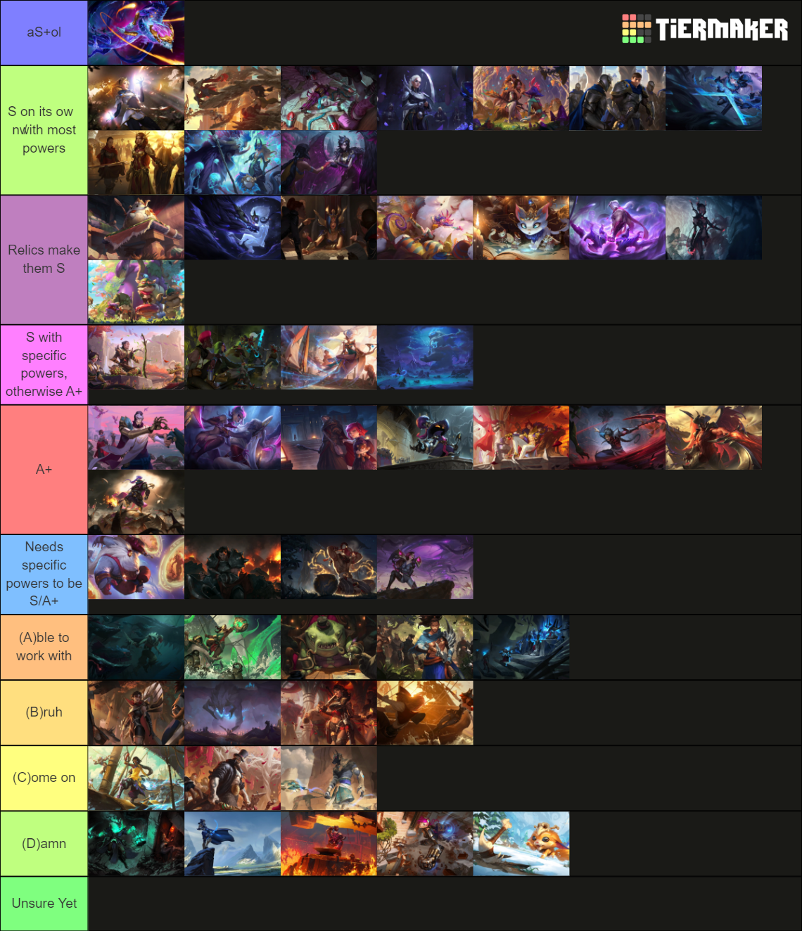 Legends of Runeterra Path of Champions Tier List (Community Rankings ...