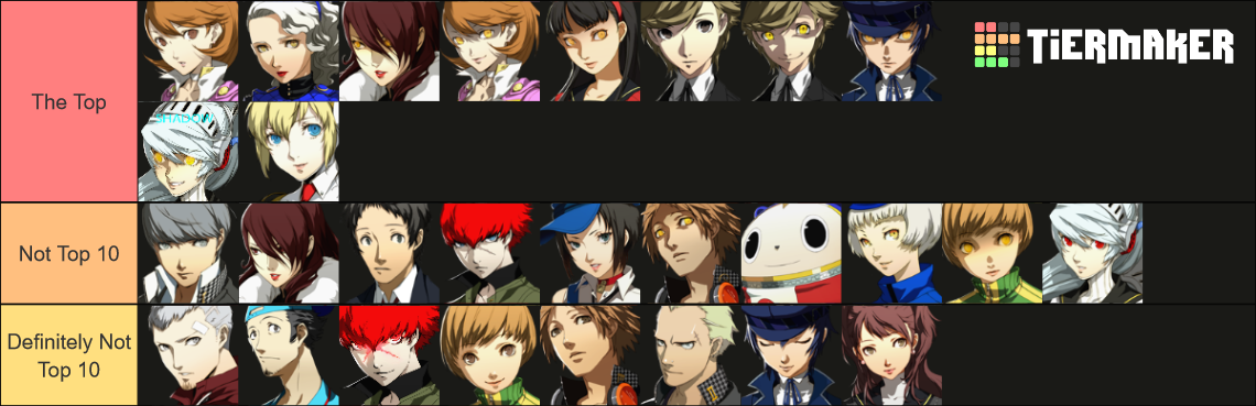 Persona 4 Arena Ultimax Tier List (Community Rankings) - TierMaker