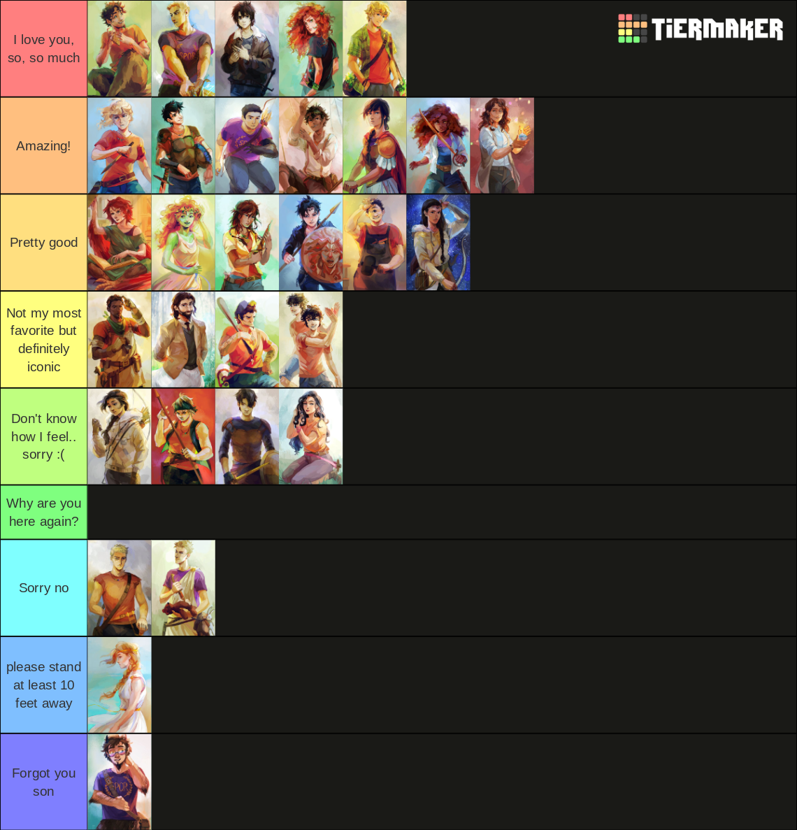 PJO/HoO Character Tier List (Community Rankings) - TierMaker