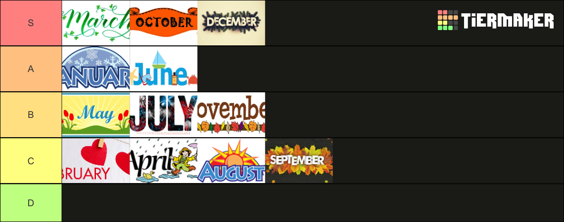 Months Tier List (Community Rankings) - TierMaker