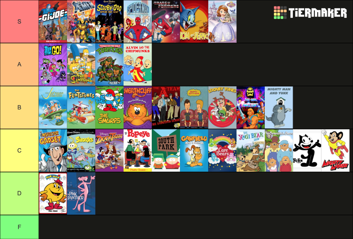 My Favorite Cartoons Tier List (Community Rankings) - TierMaker