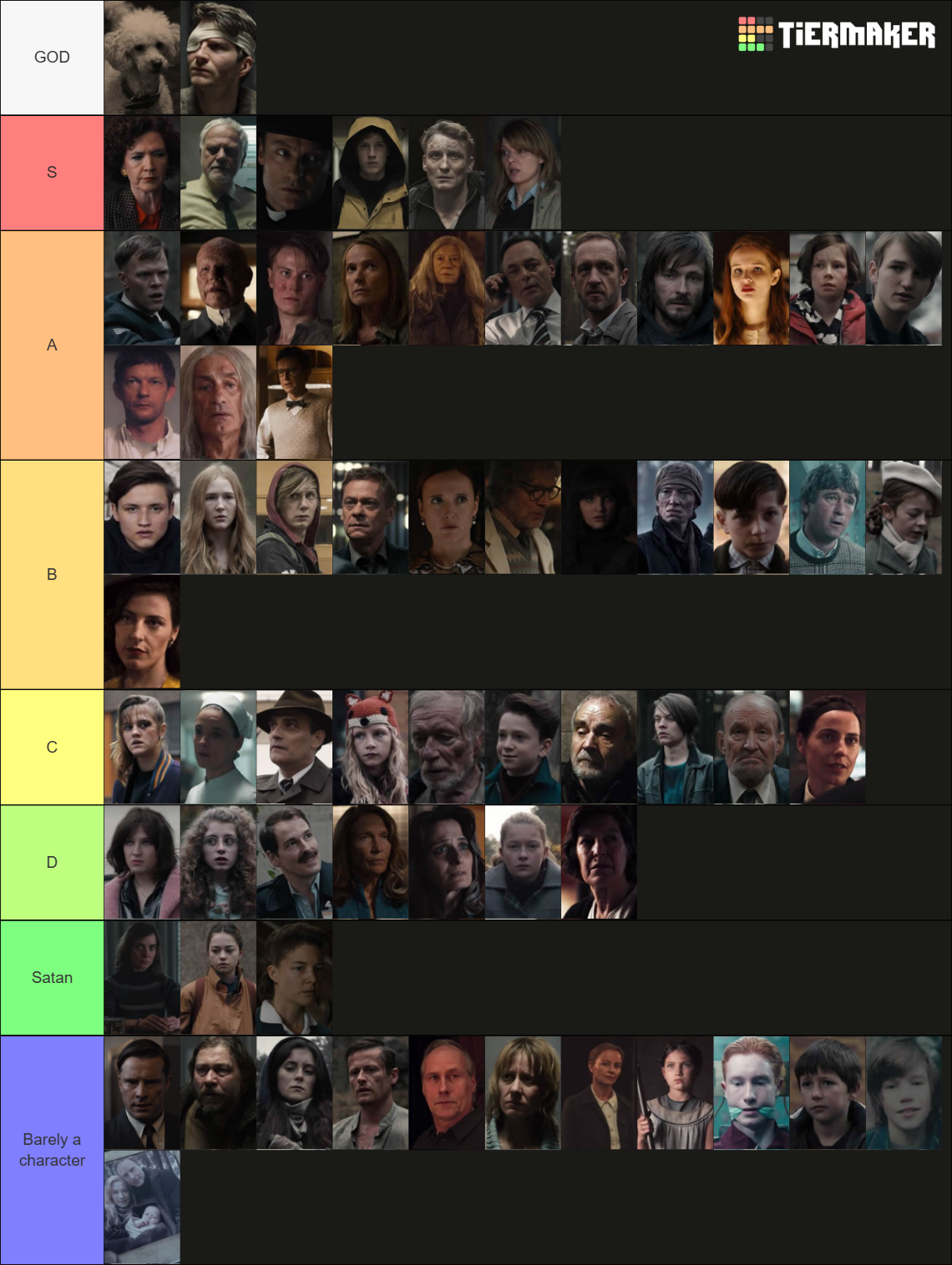 The Ultimate Dark (Netflix) Characters Tier List (Community Rankings ...