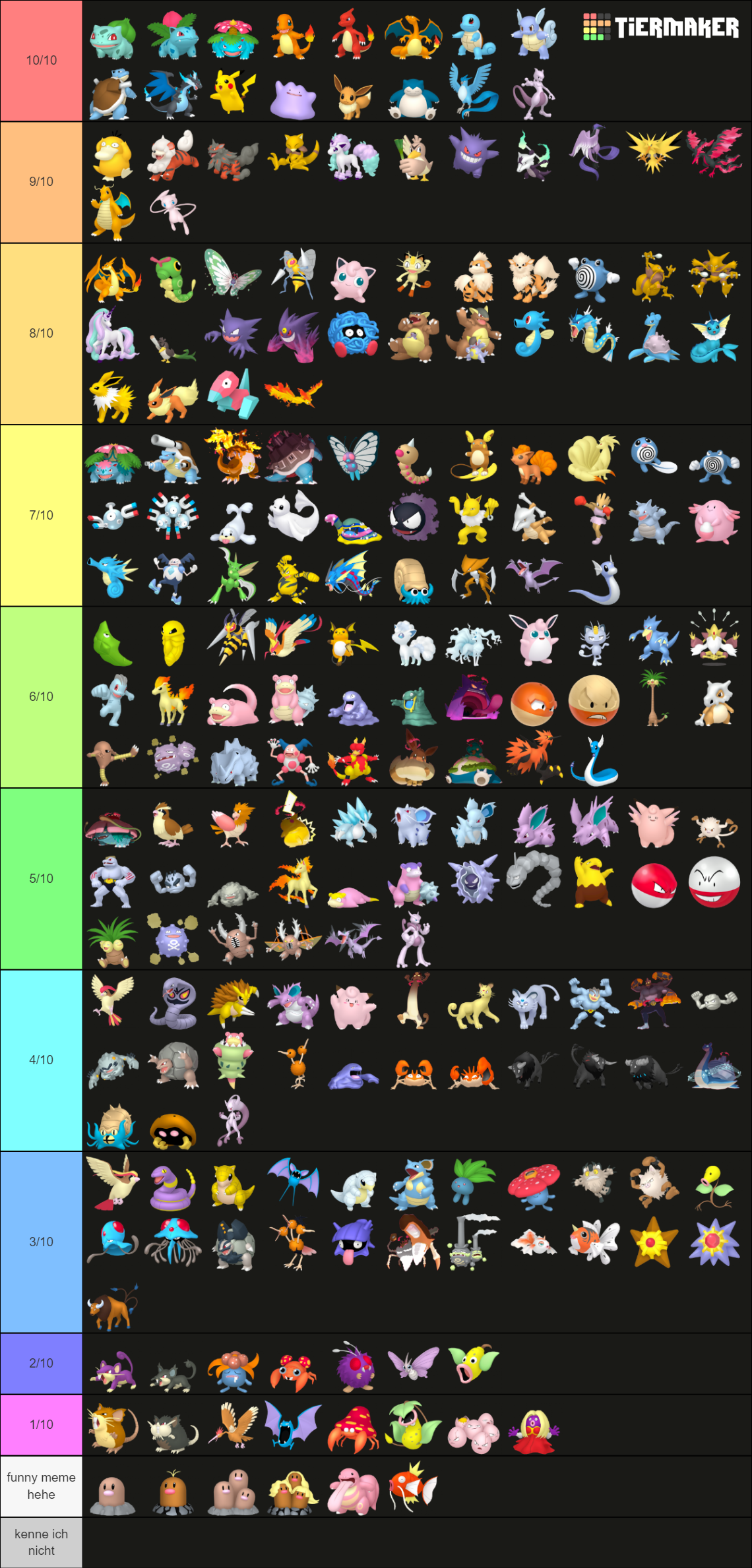 All Pokemon Tier List (Community Rankings) - TierMaker